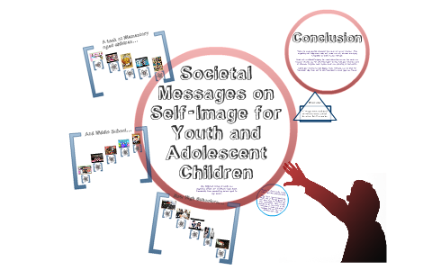 Societal Messages on Self-Image for Youth and Adolescent Children by ...