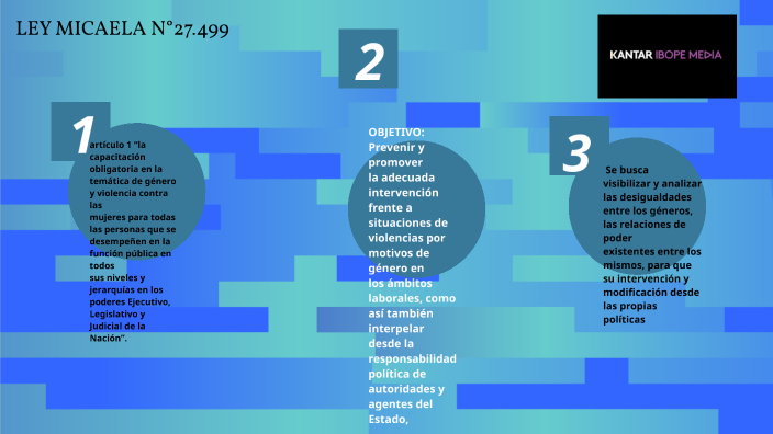 LEY MICAELA N°27.499 by adriana cimino on Prezi