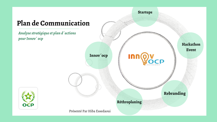 Innov ´ocp Plan de Communication by hiba Essedaoui on Prezi