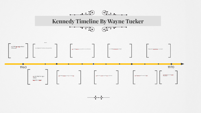 John F Kennedy timeline by Wayno Tucker on Prezi