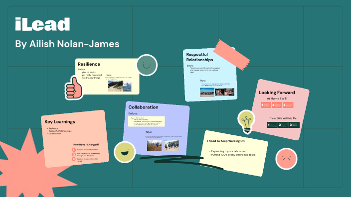 iShare by Ailish NOLAN-JAMES on Prezi