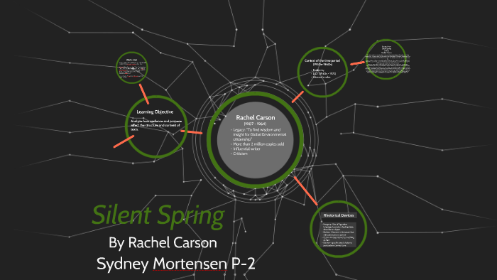 A Silent Spring, Rachel Carson by Sydney Mortensen on Prezi