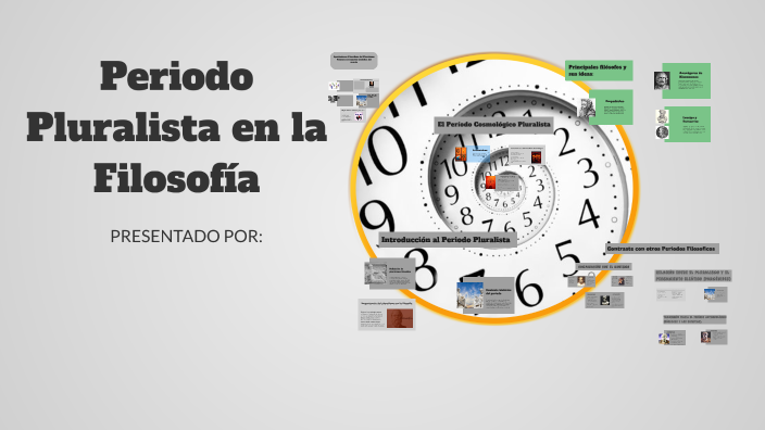 Periodo Pluralista en la Filosofía by Cinthia sucso on Prezi