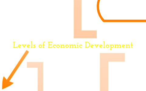 Levels of Economic Development by Lauren Kinsey on Prezi