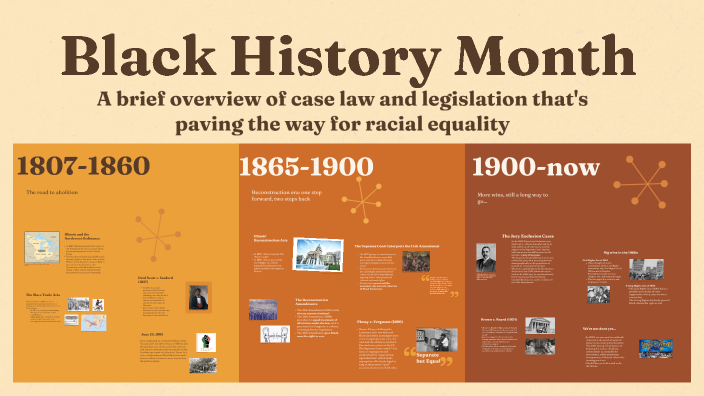 Black History Month timeline by CARPLS Legal Aid on Prezi
