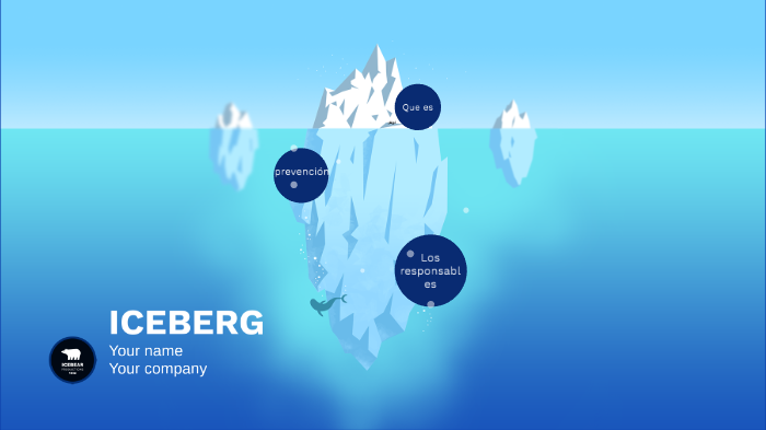 El cambio climático by Adrián Rego Contreras on Prezi