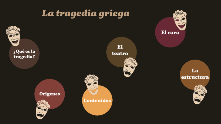 Tragedia Griega by Herrera Joaquín on Prezi