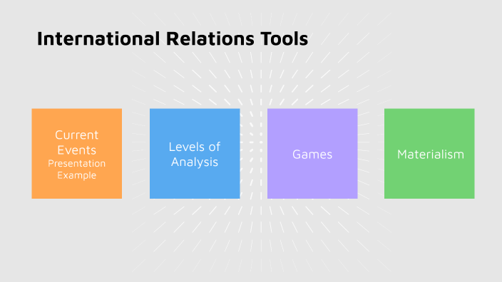 International Relations Tools by Hadass Silver on Prezi