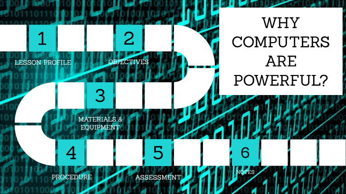 WHY COMPUTERS ARE POWERFUL? by Angela Dela Cruz on Prezi