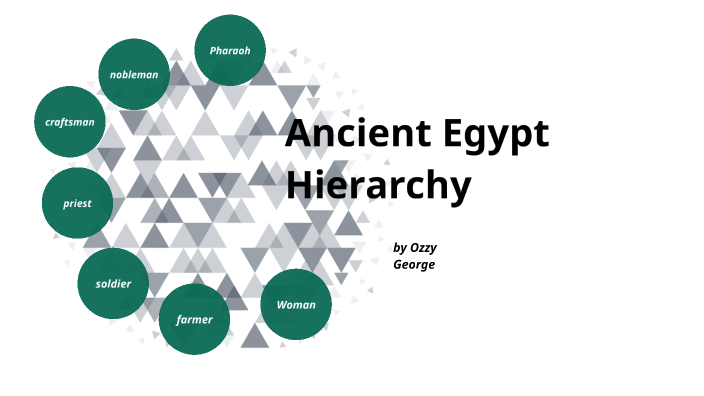 Ancient Egypt Hierarchy by Ozzy George on Prezi