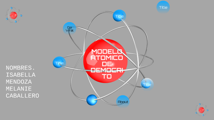 MODELO ATOMICO DE DEMOCRITO by isabella mendoza on Prezi