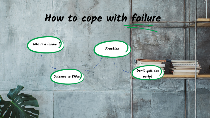 How to cope with Failure? by Kim Goh on Prezi
