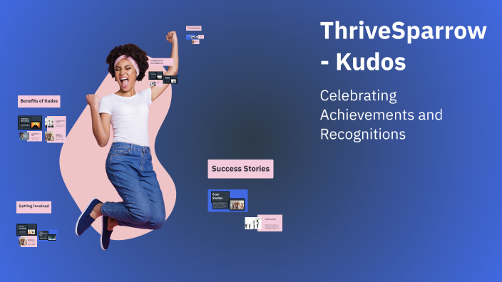 ThriveSparrow - Kudos by chandru akash on Prezi