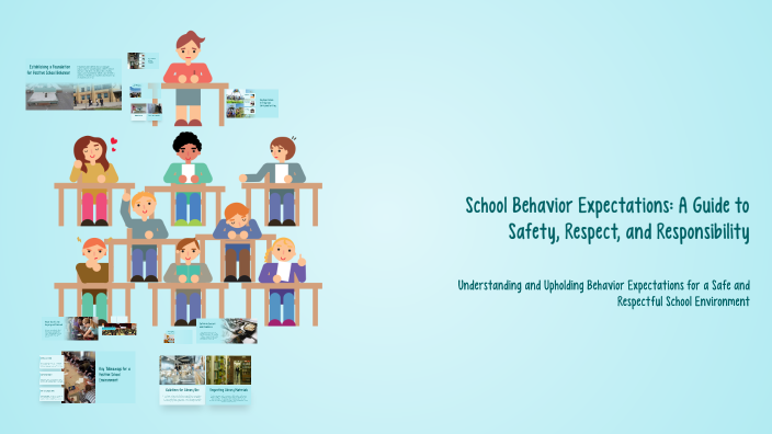School Behavior Expectations: A Guide to Safety, Respect, and ...