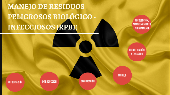 RPBI by Francisco Taboada on Prezi