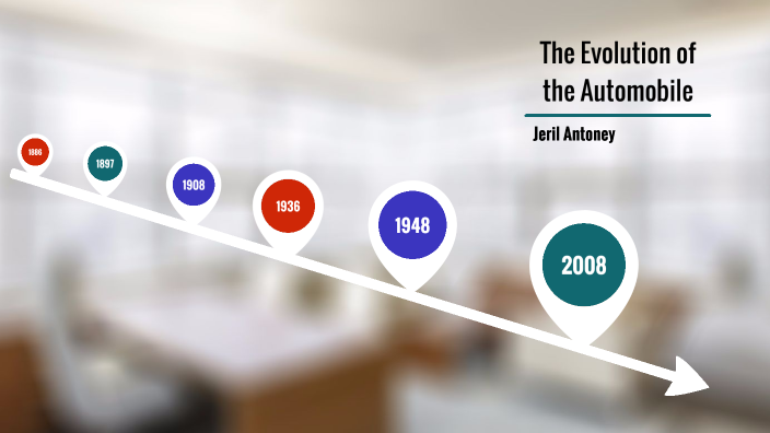 The Evolution of the Automobile by Jeril Antoney on Prezi