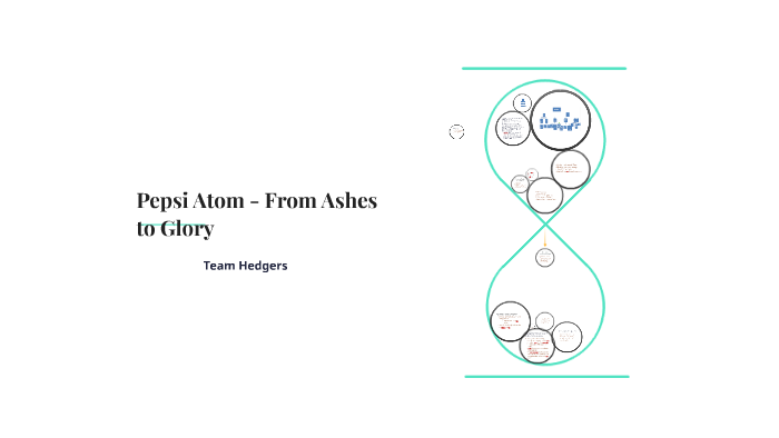 Pepsi Atom - A Brand Failure by Namit Narang on Prezi
