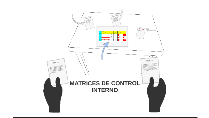MATRICES DE CONTROL INTERNO by Patricia Villafañe Porras on Prezi
