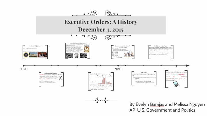 Executive Orders: A History by Melissa Nguyen