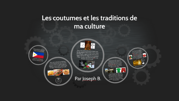 Les coutumes et les traditions de ma culture by napstablook on Prezi