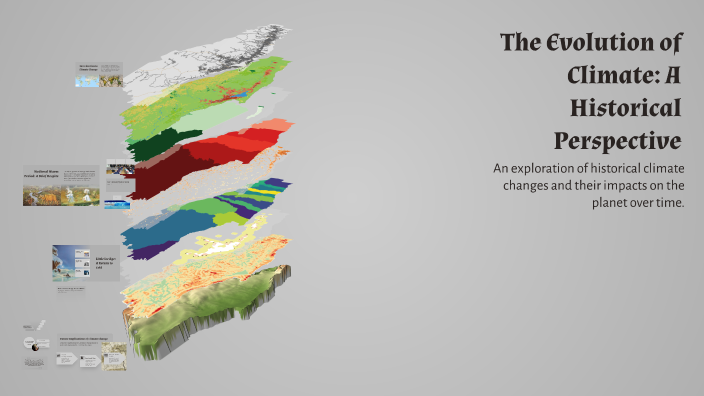 The Evolution of Climate: A Historical Perspective by Berre Cobbaert on ...