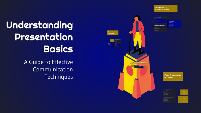 Understanding Presentation Basics by 玉磊 宋 on Prezi