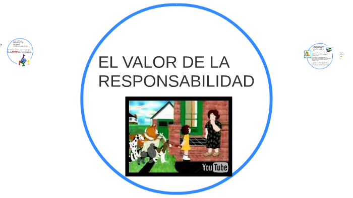 EL VALOR DE LA RESPONSABILIDAD by Diana Moran on Prezi