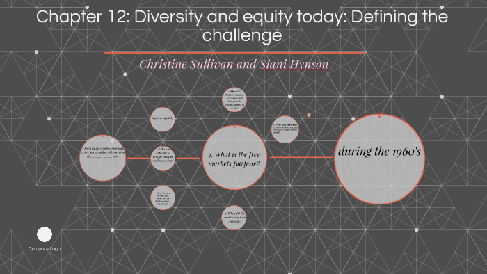 Chapter 12:Diversity and equity today: Defining the challeng by ...
