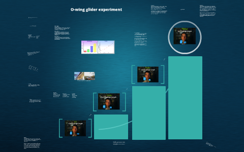 O-wing glider experiment by harry kout on Prezi