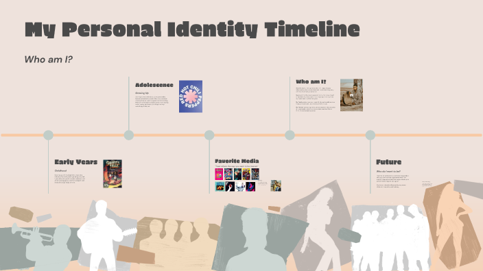 My Personal Identity Timeline by Phoenix Gilson [STUDENT] on Prezi