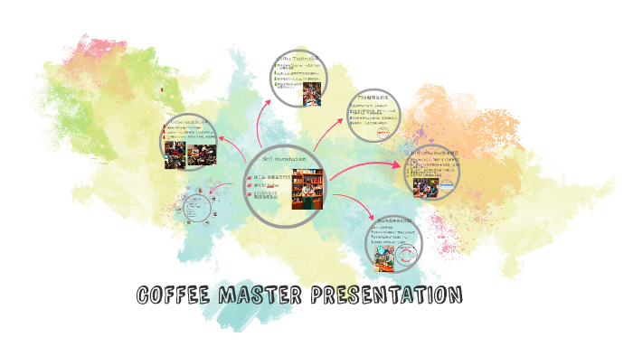 COFFEE MASTER PRESENTATION by Fesher Hsieh