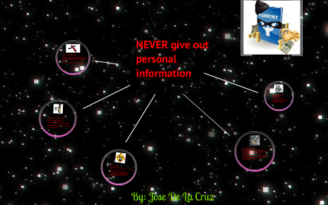 NEVER give out personal information by Student Twenty-Four on Prezi