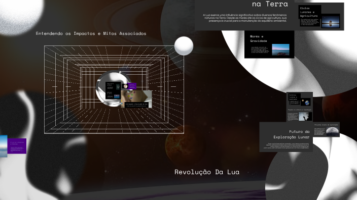 Revolução Da Lua by Julia pereira dos santos on Prezi