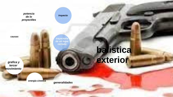 balistica exterior by Ale MX on Prezi