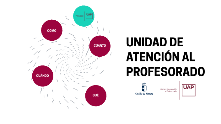 UAP 2023 by on Prezi