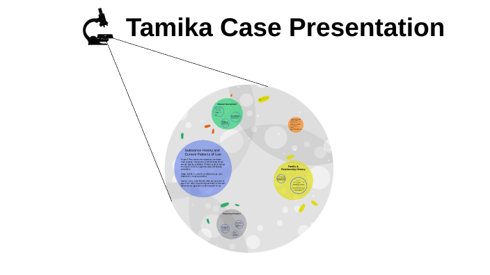 Tameeka Case Presentation by giovanny guzman on Prezi