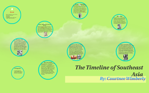 The Timeline of Southeast Asia by Alexis Wimberly on Prezi