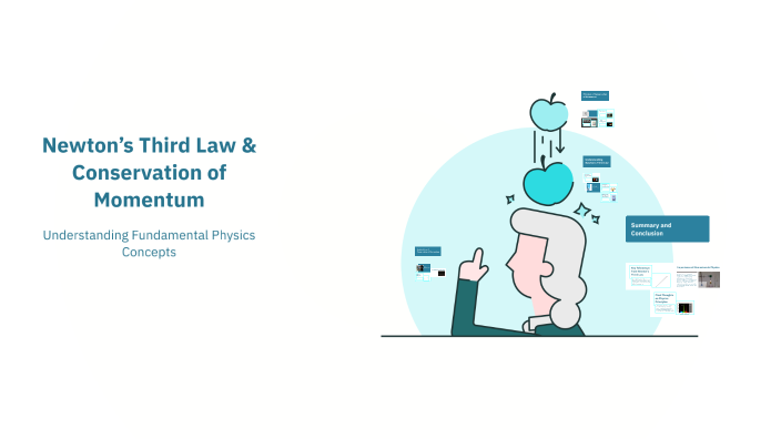 Newton’s Third Law & Conservation of Momentum by Dinesh Course on Prezi