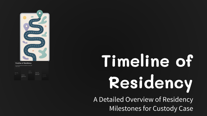 Timeline of Residency by Caitlin Hartley on Prezi