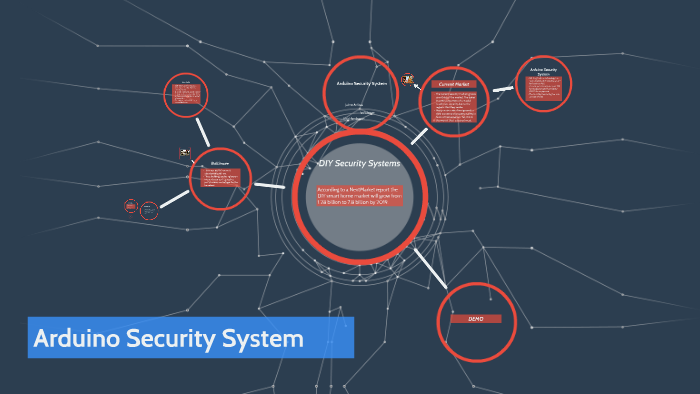DIY Security Alarm System by Isaiah Weaver on Prezi