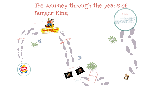The Journey Through the Years of Burger King by Travis Simons on Prezi