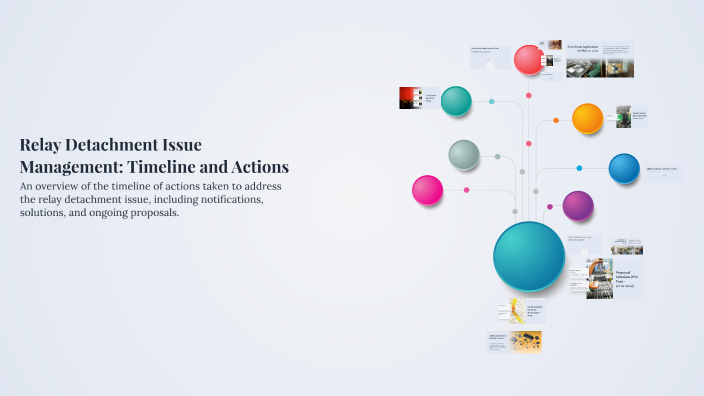 Relay Detachment Issue Management: Timeline and Actions by Cleber ...