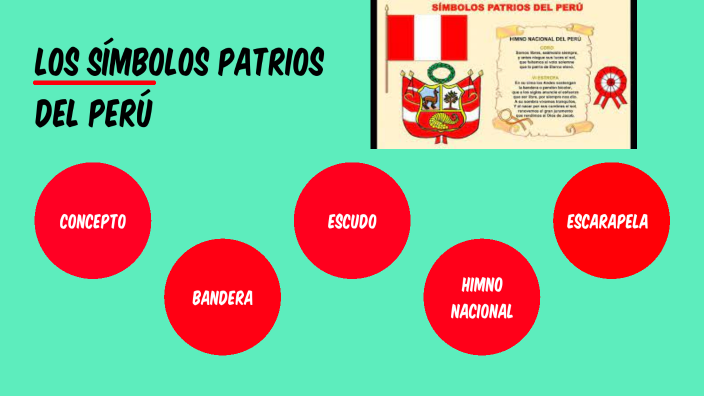Los Símbolos Patrios by Leandro León on Prezi