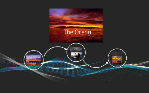 The Ocean by Jacob Erb on Prezi