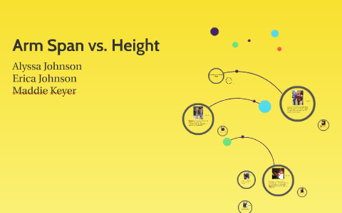Arm Span vs. Height by Alyssa Johnson on Prezi