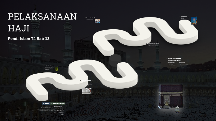 Pelaksanaan Haji by Hadyf Ilham on Prezi