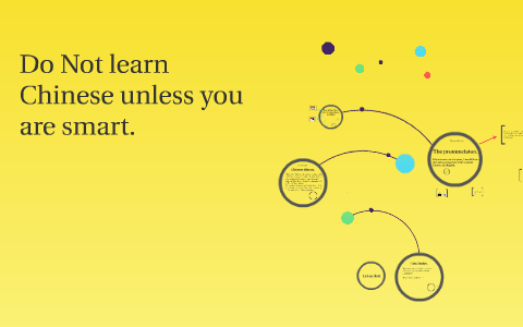Do Not learn Chinese unless you want to be smarter. by yiling wang on Prezi