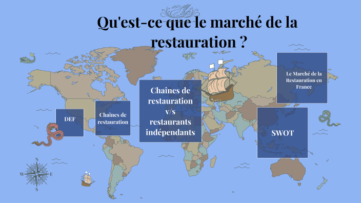 marché de la restauration by serge sonneville on Prezi