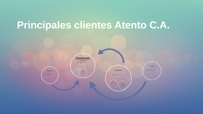 Principales clientes Atento C.A. by Rodolfo Santa Cruz on Prezi