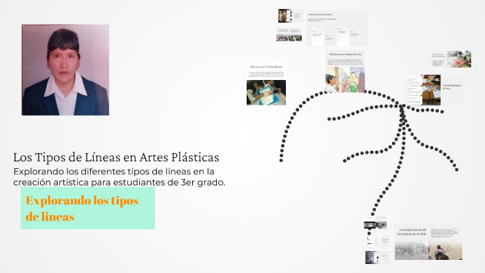 Los Tipos de Líneas en Artes Plásticas by Flor María López García on Prezi